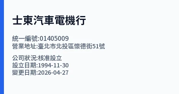 士東汽車電機行的照片-統編 01405009(臺北市) 公司登記資料與營業項目詳細圖表