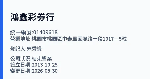 鴻鑫彩券行的照片-統編 01409618(桃園市) 公司登記資料與營業項目詳細圖表