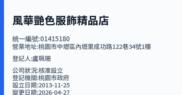 風華艷色服飾精品店的照片-統編 01415180(桃園市) 公司登記資料與營業項目詳細圖表