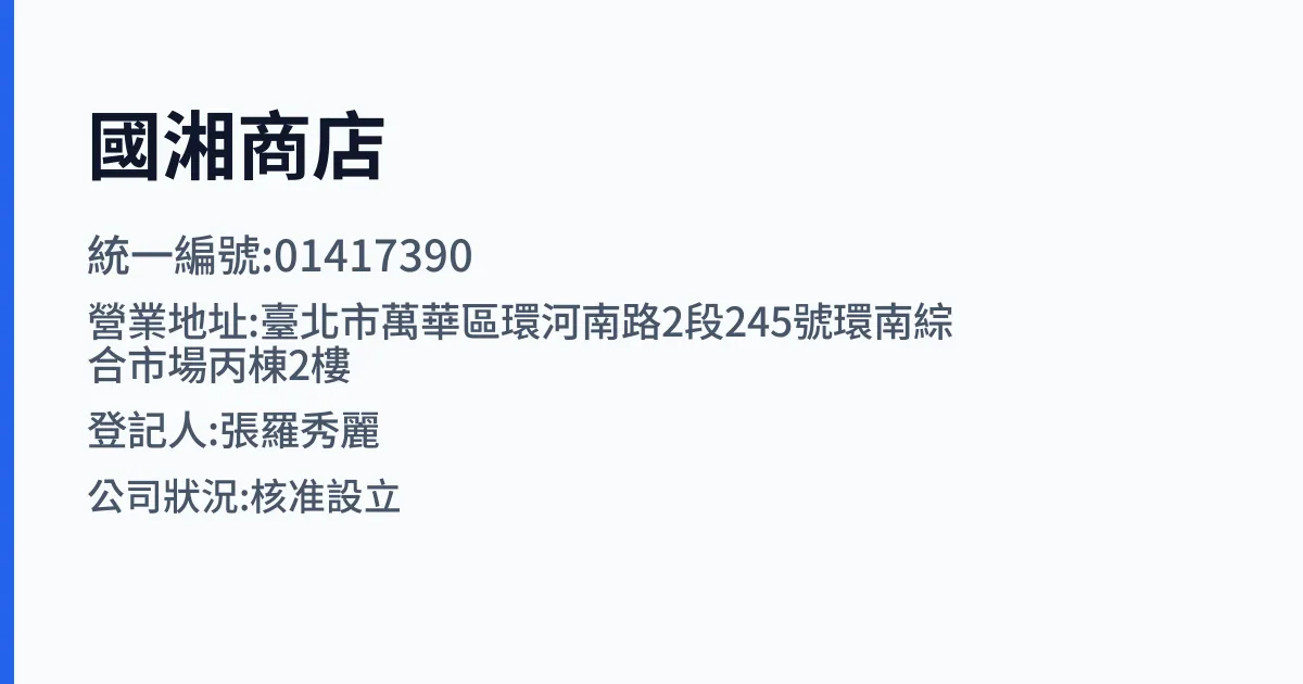 國湘商店 - 統編 01417390(臺北市) 公司登記資料與營業項目詳細圖表