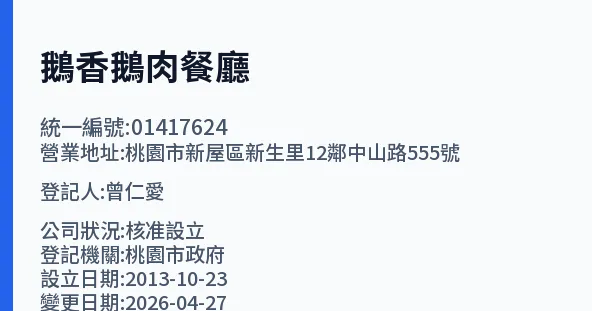 鵝香鵝肉餐廳的照片-統編 01417624(桃園市) 公司登記資料與營業項目詳細圖表