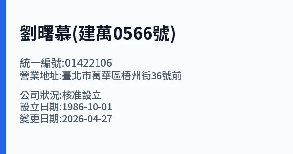 劉曙慕(建萬0566號)的照片-統編 01422106(臺北市) 公司登記資料與營業項目詳細圖表
