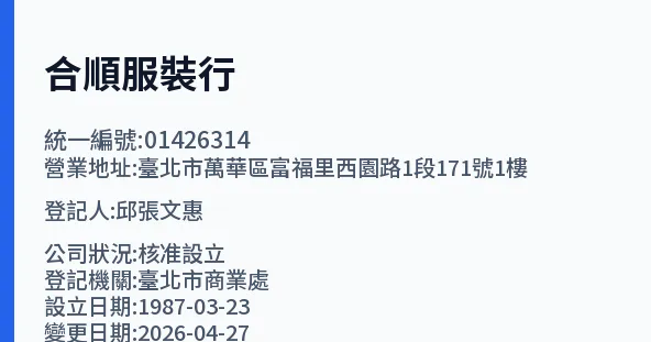 合順服裝行的照片-統編 01426314(臺北市) 公司登記資料與營業項目詳細圖表