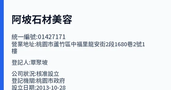 阿坡石材美容的照片-統編 01427171(桃園市) 公司登記資料與營業項目詳細圖表