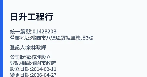 日升工程行的照片-統編 01428208(桃園市) 公司登記資料與營業項目詳細圖表