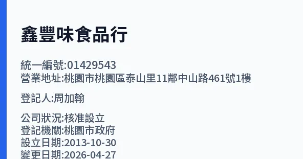 鑫豐味食品行的照片-統編 01429543(桃園市) 公司登記資料與營業項目詳細圖表