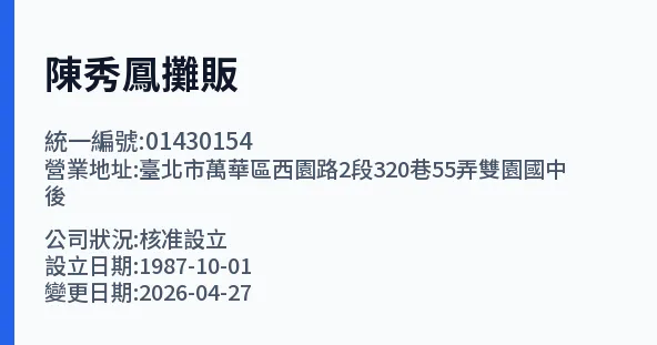 陳秀鳳攤販的照片-統編 01430154(臺北市) 公司登記資料與營業項目詳細圖表