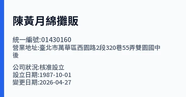 陳黃月綿攤販的照片-統編 01430160(臺北市) 公司登記資料與營業項目詳細圖表