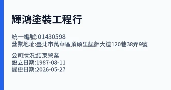 輝鴻塗裝工程行的照片-統編 01430598(臺北市) 公司登記資料與營業項目詳細圖表