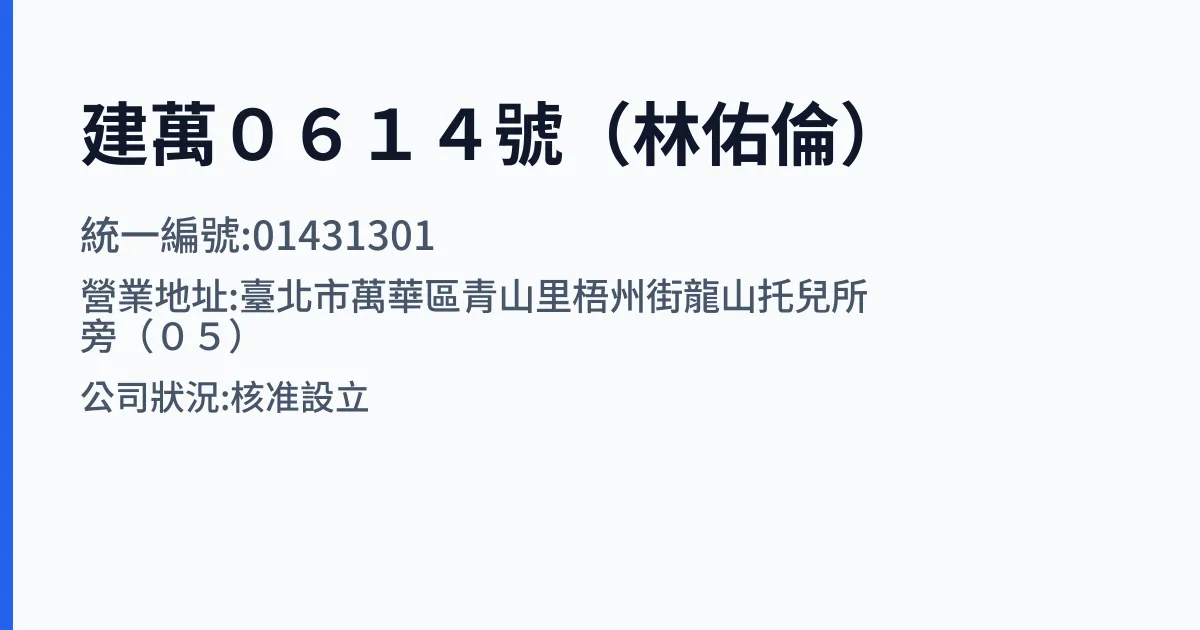 建萬０６１４號（林佑倫） - 統編 01431301(臺北市) 公司登記資料與營業項目詳細圖表