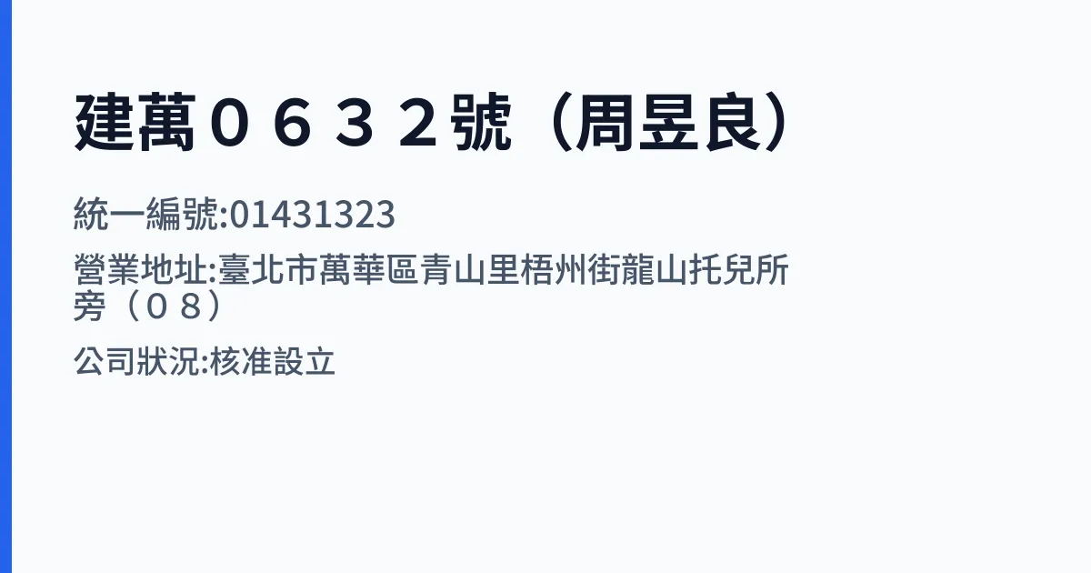建萬0632號(周昱良) - 統編 01431323(臺北市) 公司登記資料與營業項目詳細圖表
