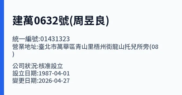 建萬0632號(周昱良)的照片-統編 01431323(臺北市) 公司登記資料與營業項目詳細圖表