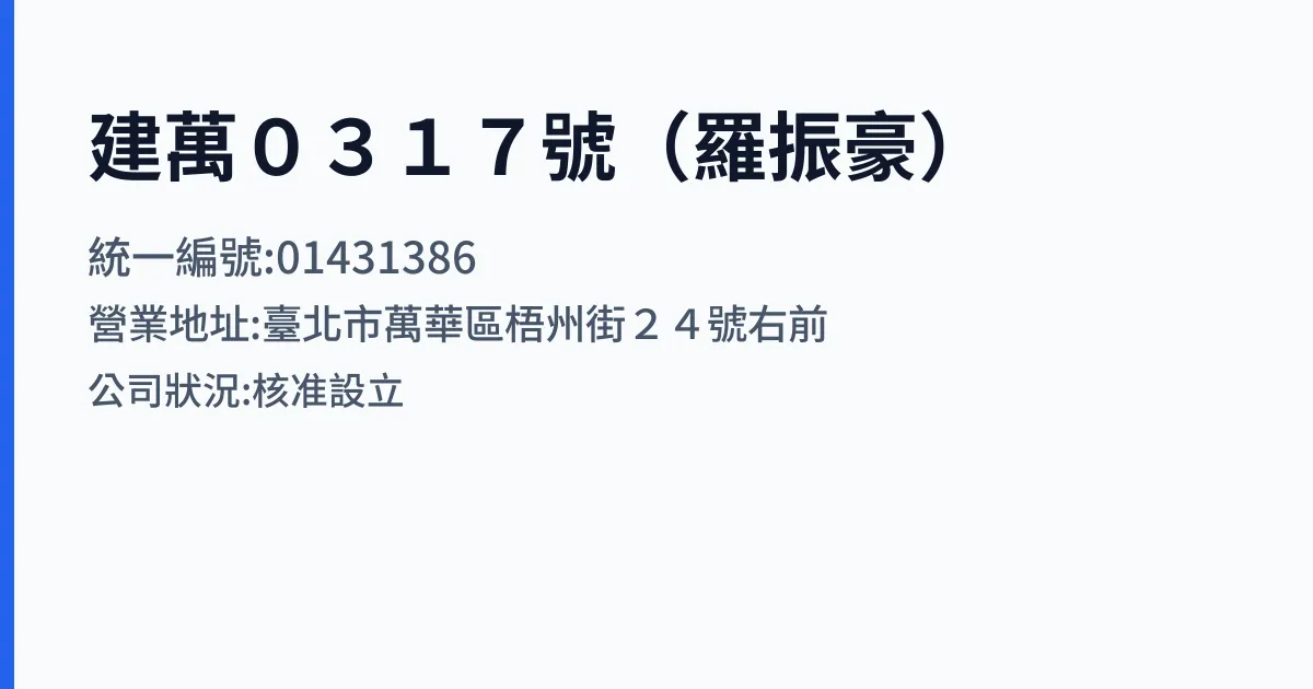 建萬０３１７號（羅振豪） - 統編 01431386(臺北市) 公司登記資料與營業項目詳細圖表