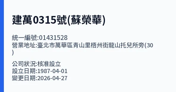 建萬0315號(蘇榮華)的照片-統編 01431528(臺北市) 公司登記資料與營業項目詳細圖表