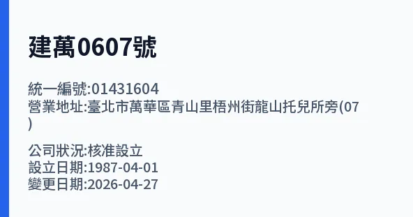 建萬0607號的照片-統編 01431604(臺北市) 公司登記資料與營業項目詳細圖表