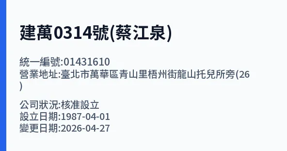 建萬0314號(蔡江泉)的照片-統編 01431610(臺北市) 公司登記資料與營業項目詳細圖表