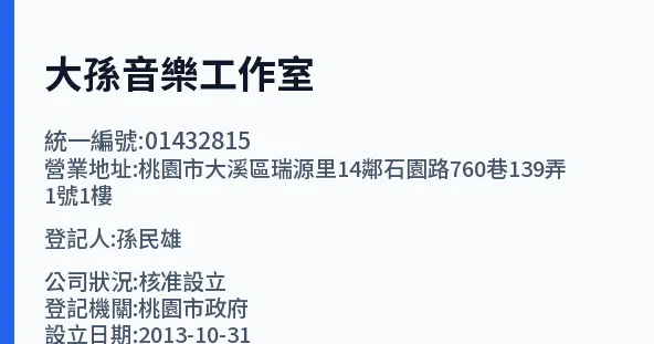 大孫音樂工作室的照片-統編 01432815(桃園市) 公司登記資料與營業項目詳細圖表