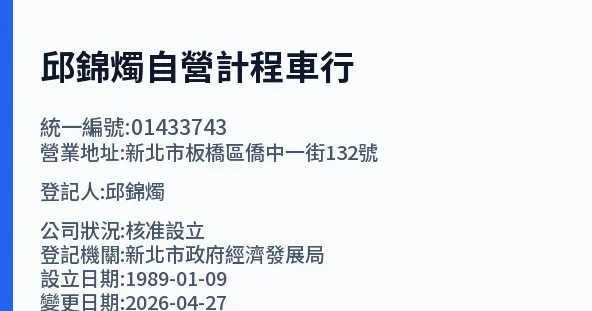 邱錦燭自營計程車行的照片-統編 01433743(新北市) 公司登記資料與營業項目詳細圖表