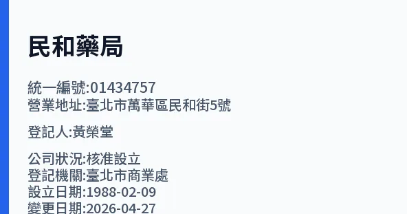 民和藥局的照片-統編 01434757(臺北市) 公司登記資料與營業項目詳細圖表