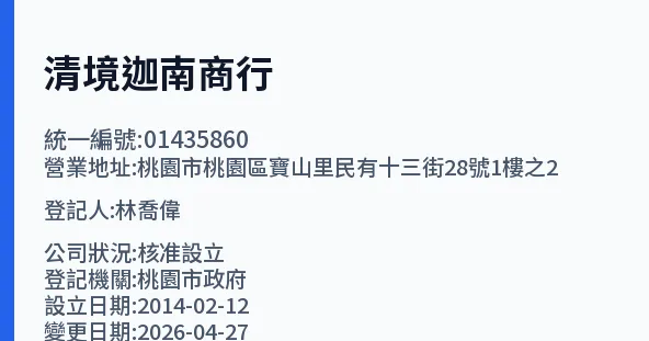 清境迦南商行的照片-統編 01435860(桃園市) 公司登記資料與營業項目詳細圖表
