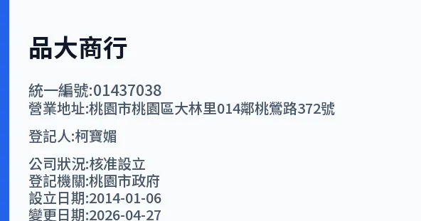 品大商行的照片-統編 01437038(桃園市) 公司登記資料與營業項目詳細圖表