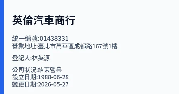 英倫汽車商行的照片-統編 01438331(臺北市) 公司登記資料與營業項目詳細圖表
