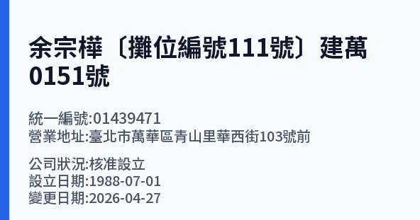 余宗樺〔攤位編號111號〕建萬0151號的照片-統編 01439471(臺北市) 公司登記資料與營業項目詳細圖表