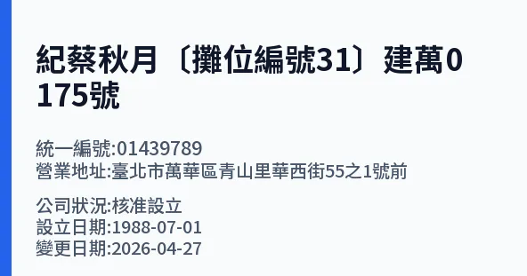 紀蔡秋月〔攤位編號31〕建萬0175號的照片-統編 01439789(臺北市) 公司登記資料與營業項目詳細圖表