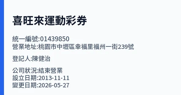 喜旺來運動彩券的照片-統編 01439850(桃園市) 公司登記資料與營業項目詳細圖表