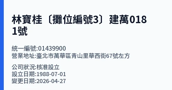 林寶桂〔攤位編號3〕建萬0181號的照片-統編 01439900(臺北市) 公司登記資料與營業項目詳細圖表