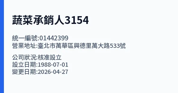 蔬菜承銷人3154的照片-統編 01442399(臺北市) 公司登記資料與營業項目詳細圖表