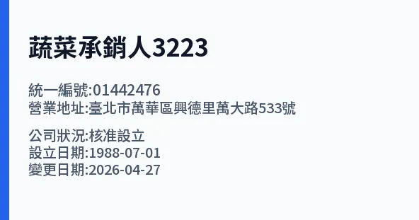 蔬菜承銷人3223的照片-統編 01442476(臺北市) 公司登記資料與營業項目詳細圖表