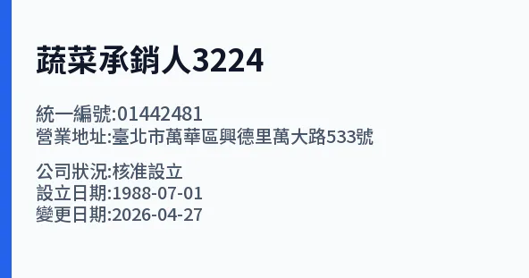 蔬菜承銷人3224的照片-統編 01442481(臺北市) 公司登記資料與營業項目詳細圖表