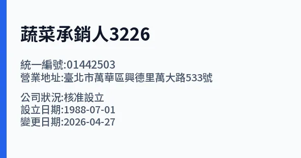 蔬菜承銷人3226的照片-統編 01442503(臺北市) 公司登記資料與營業項目詳細圖表