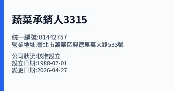 蔬菜承銷人3315的照片-統編 01442757(臺北市) 公司登記資料與營業項目詳細圖表