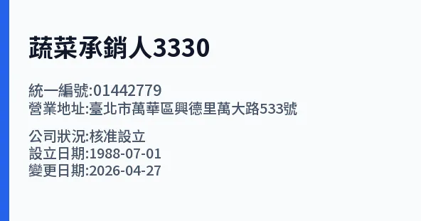 蔬菜承銷人3330的照片-統編 01442779(臺北市) 公司登記資料與營業項目詳細圖表