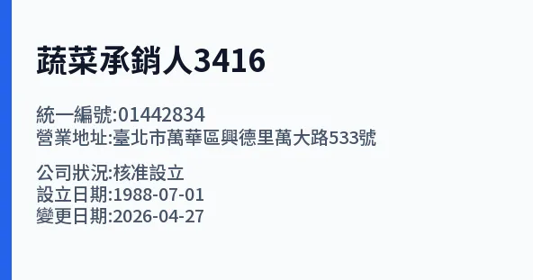 蔬菜承銷人3416的照片-統編 01442834(臺北市) 公司登記資料與營業項目詳細圖表