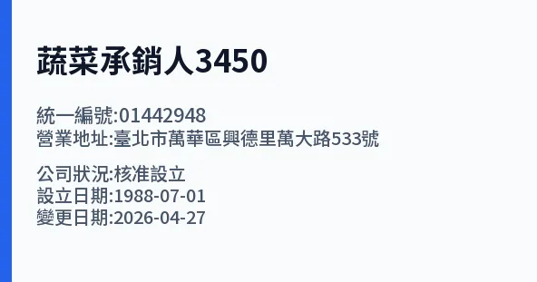 蔬菜承銷人3450的照片-統編 01442948(臺北市) 公司登記資料與營業項目詳細圖表