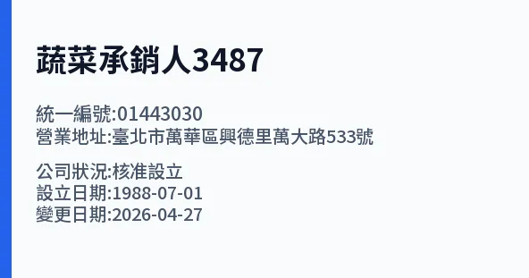 蔬菜承銷人3487的照片-統編 01443030(臺北市) 公司登記資料與營業項目詳細圖表