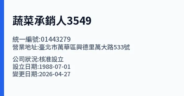 蔬菜承銷人3549的照片-統編 01443279(臺北市) 公司登記資料與營業項目詳細圖表