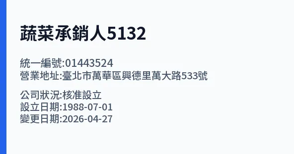 蔬菜承銷人5132的照片-統編 01443524(臺北市) 公司登記資料與營業項目詳細圖表