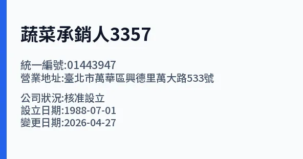 蔬菜承銷人3357的照片-統編 01443947(臺北市) 公司登記資料與營業項目詳細圖表