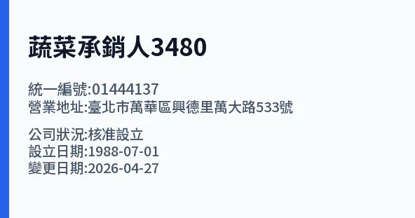 蔬菜承銷人3480的照片-統編 01444137(臺北市) 公司登記資料與營業項目詳細圖表