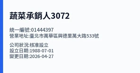 蔬菜承銷人3072的照片-統編 01444397(臺北市) 公司登記資料與營業項目詳細圖表