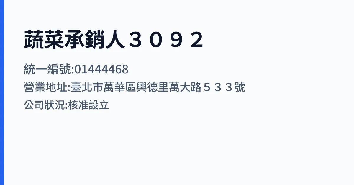 蔬菜承銷人３０９２ - 統編 01444468（臺北市） 公司登記資料與營業項目詳細圖表