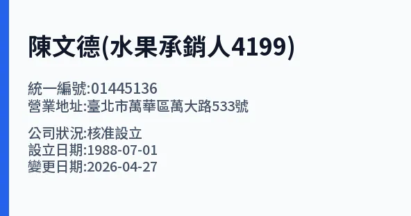 陳文德(水果承銷人4199)的照片-統編 01445136(臺北市) 公司登記資料與營業項目詳細圖表