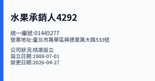 水果承銷人4292的照片-統編 01445277(臺北市) 公司登記資料與營業項目詳細圖表