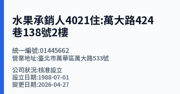水果承銷人4021住:萬大路424巷138號2樓的照片-統編 01445662(臺北市) 公司登記資料與營業項目詳細圖表