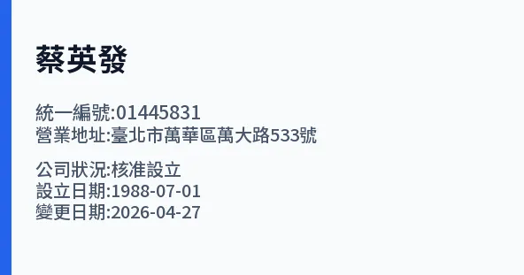 蔡英發的照片-統編 01445831(臺北市) 公司登記資料與營業項目詳細圖表