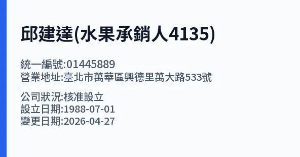 邱建達(水果承銷人4135)的照片-統編 01445889(臺北市) 公司登記資料與營業項目詳細圖表